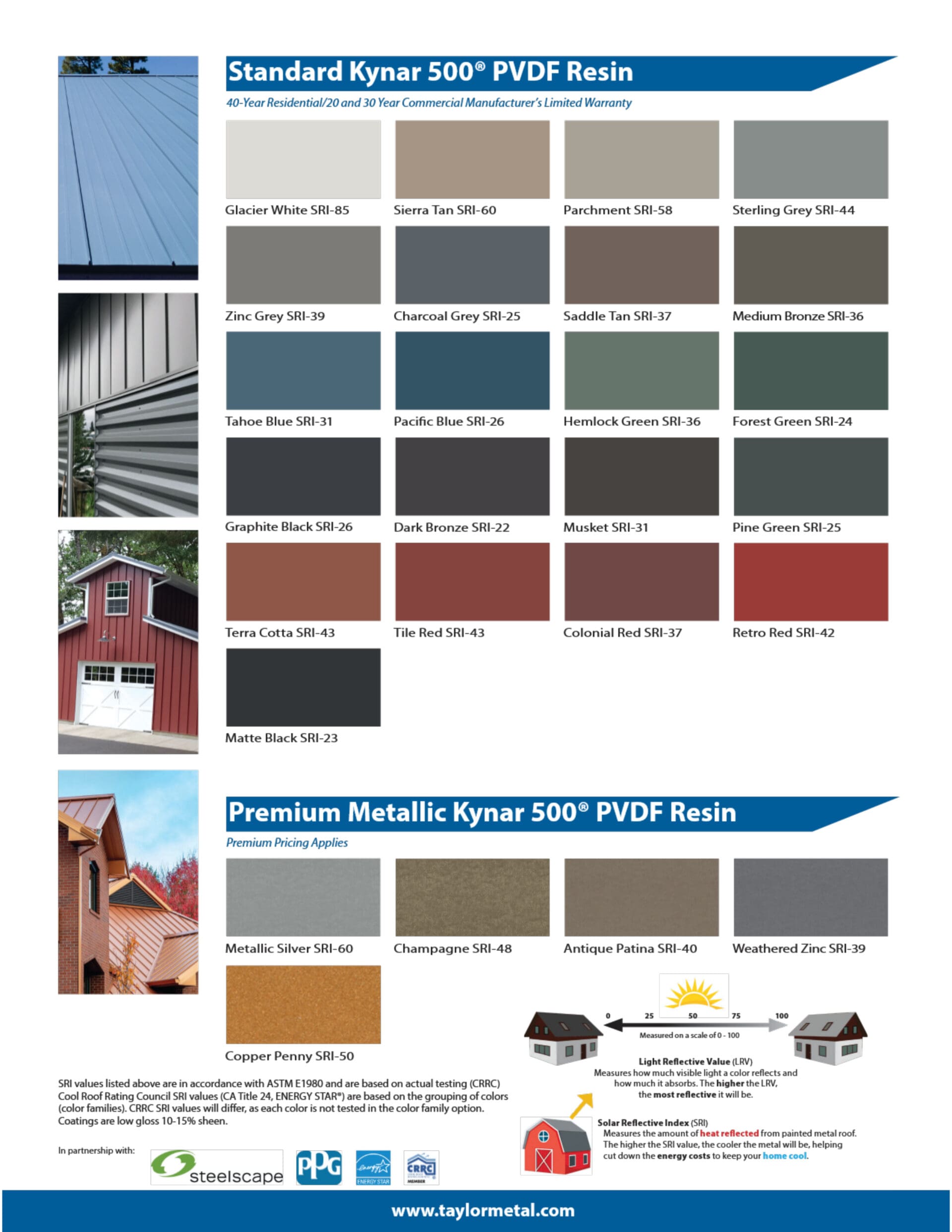 Mechanically Seamed Panels | Taylor Metal